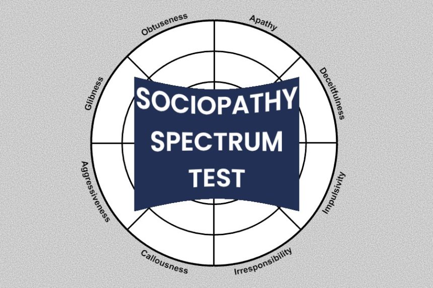 Psychopathy Spectrum Test