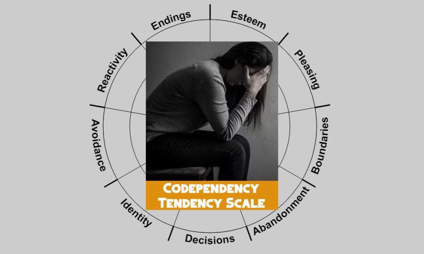 Codependency Test - Am I Codependent?