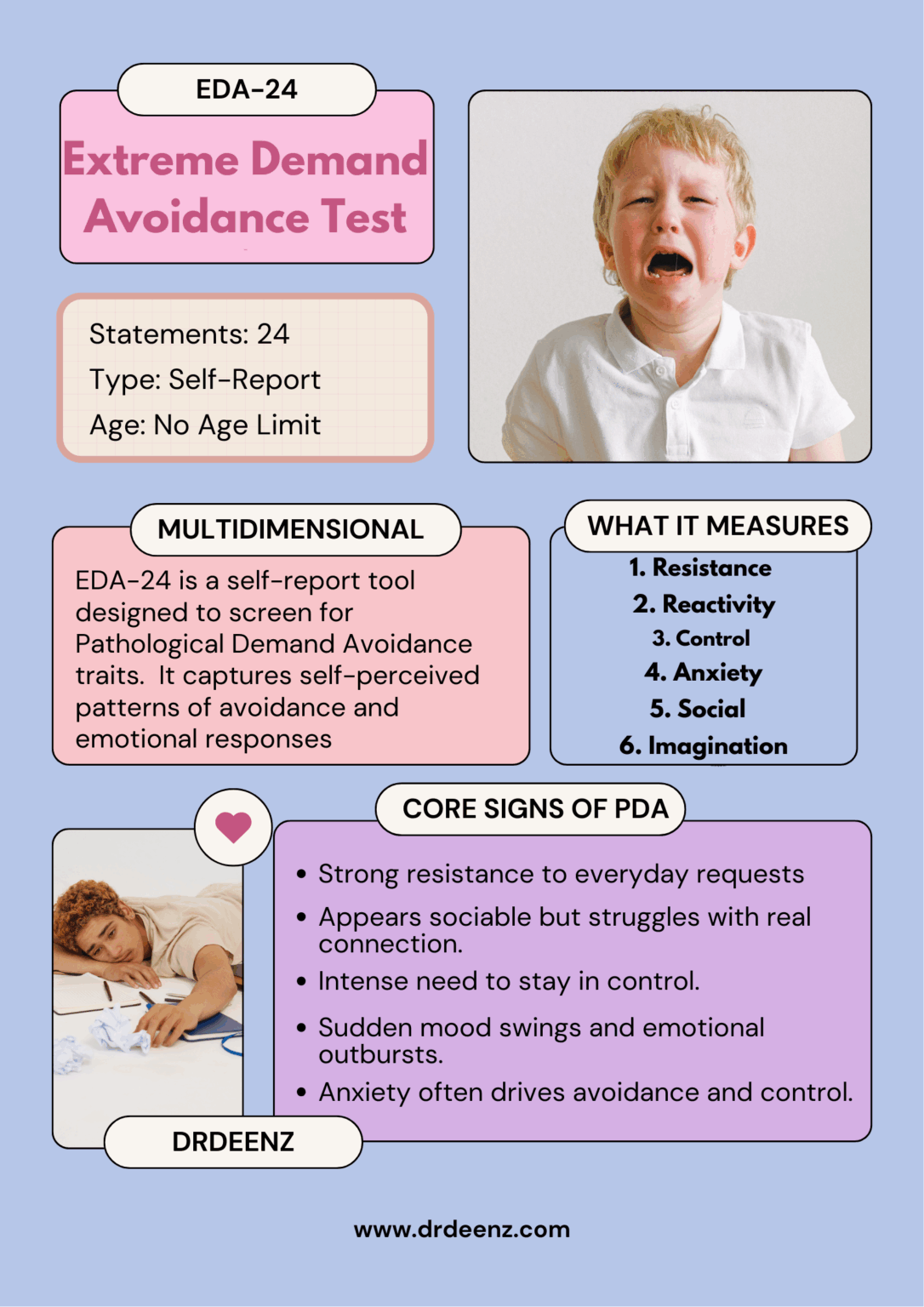 Pathological Demand Avoidance Test (EDA-Q-24)