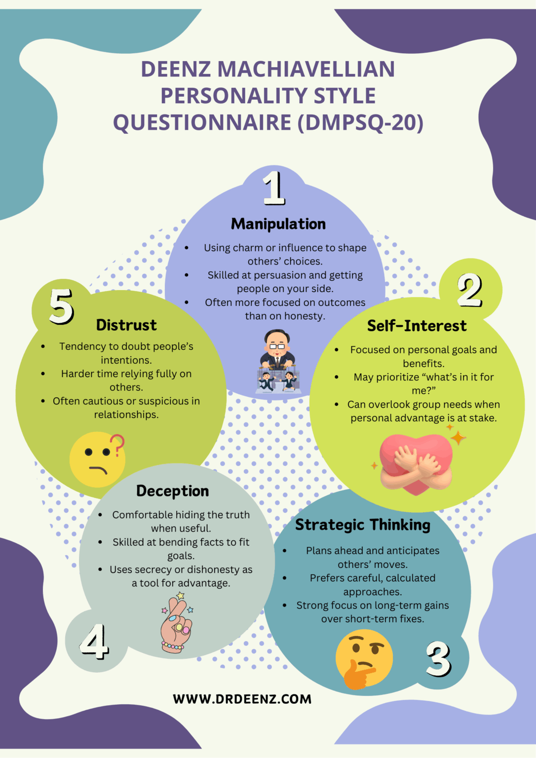 Machiavellianism Test – Do You Have a Machiavellian Personality?