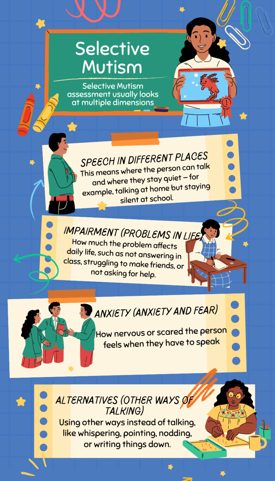 Selective Mutism Test - Do I Have Selective Mutism?